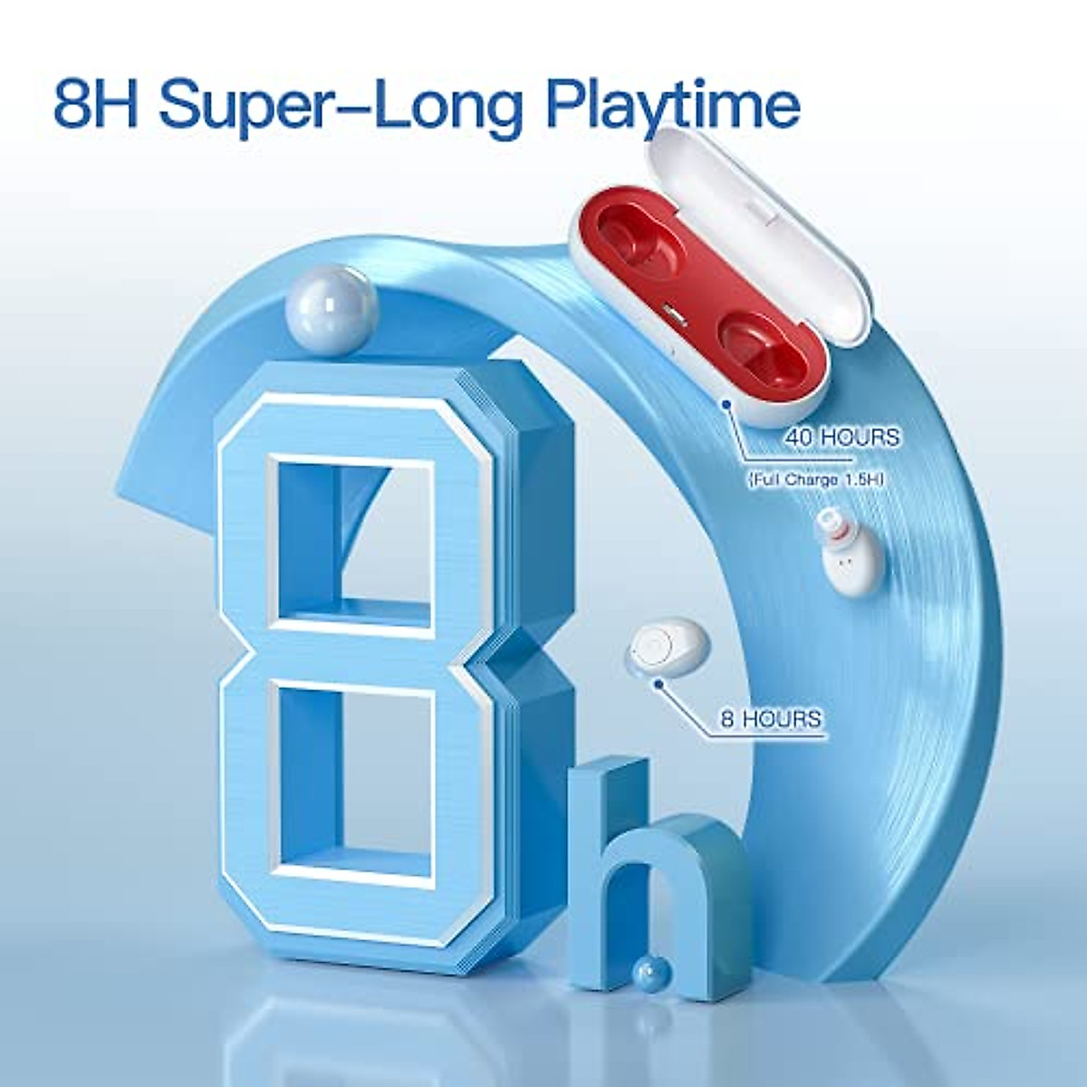 Bluetooth 5.0 Wireless Earbuds Super Portable True Wireless Stereo Headphones in Ear Deep Bass Built in Mic IPX6 Waterproof with Charging Case (Only 50g) 40H Playtime for Workout Running (White)