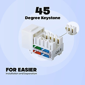 Speed Termination Tool - Easy Punch Down with Stainless Steel Blades For 45 Degree RJ45 LAN Cat6 / Cat5e Keystone Jacks + 10 White Cat6 Keystones Jack Connectors Kit