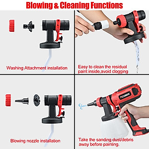 AOBEN Paint Sprayer,750w Hvlp Spray Gun with 4 Nozzles,Electric Paint Gun with 1200ml Container,Spray Paint Gun for Furniture, Cabinets, Fence, Garden Chairs, Walls, DIY Projects(Red)