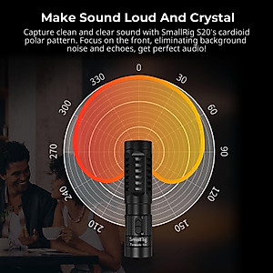 SMALLRIG Shotgun Mic for Camera, Video Microphone for DSLR & for iPhone, Camera Microphone for Sony and for Canon, with Shock Mount, Deadcat Windscreen, Dual Channel for Vlogging and Interview - 3468