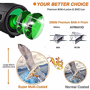 AYRAVIIO 12×60 Monocular Telescope with Smartphone Holder & Upgraded Tripod, High Powered SMC & BAK4 Scope for Adults, Birthday Gifts for Men Dad Him Husband Boyfriend, Gadgets for Birdwatching