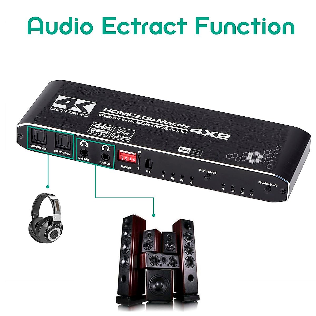 HDMI Matrix Switch 4x2, 4K HDMI Matrix Switcher Splitter 4 in 2 Out Box with EDID Extractor and IR Remote Control Support 4K HDR, HDMI 2.0b, HDCP 2.2, 4K@60Hz, 3D, 1080P