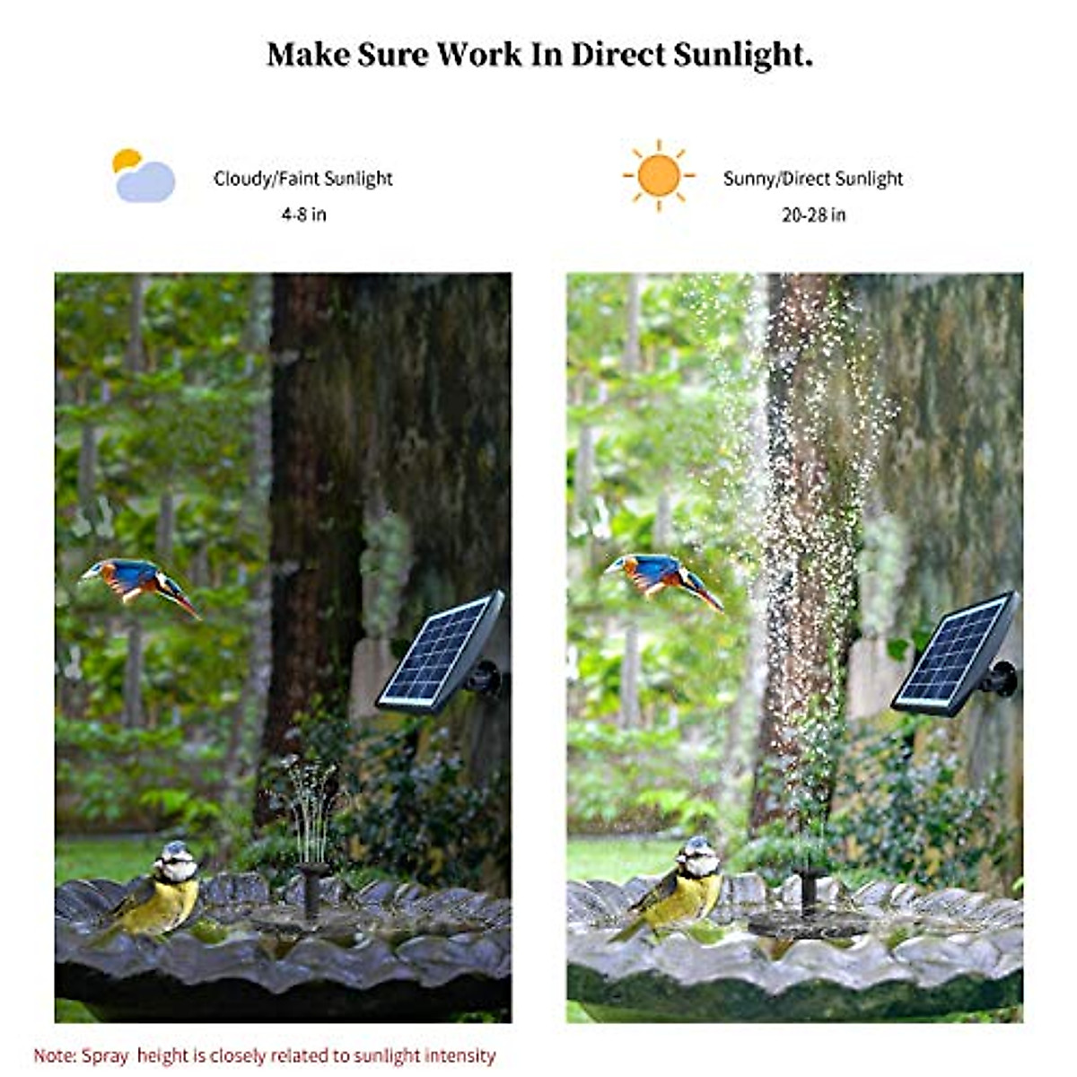 Viajero 3W Solar Fountain Pump for Bird Bath, Upgrade Solar Powered Water Floating Plug-Gable Fountains Kit with 7 Nozzle for Garden, Yard, Fish Tank, Pond, Swimming Pool, Outdoor and Patio