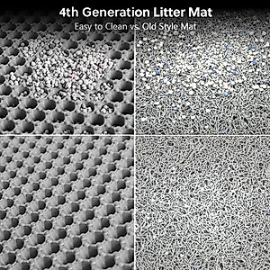 WePet Cat Litter Mat, Kitty Litter Trapping Mat, Honeycomb Double Layer Mats, No Phthalate, Urine Waterproof, Easy Clean, Scatter Control, Catcher Litter Tray Box Rug Carpet