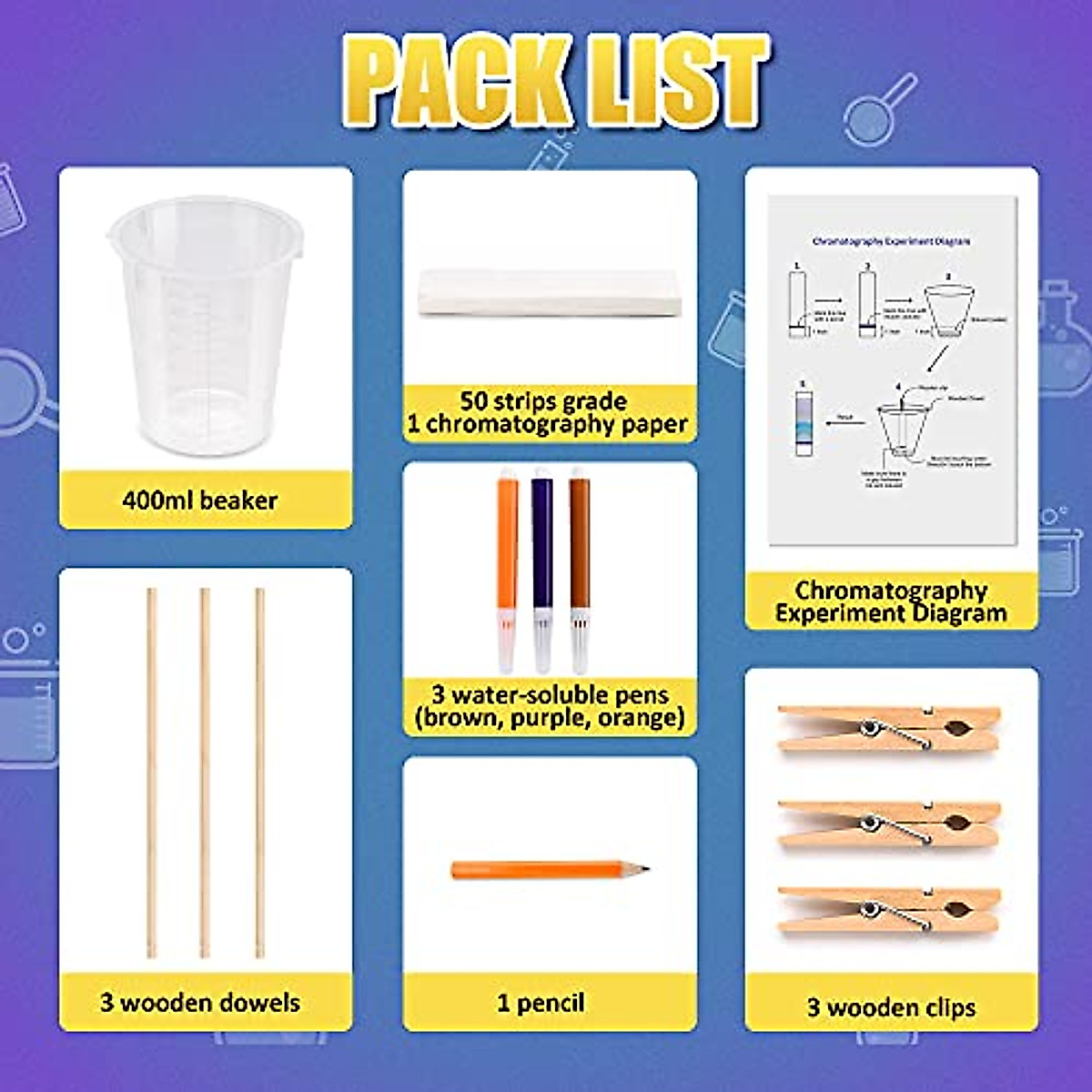Paper Chromatography Experiment Kit With Lab Instructions - DIY Science Experiment For Home, School, Lab - Kit Includes 50-Sheet Filter Paper, Beaker, Dowel, Clips, Pens, Pencil, Detailed Instructions