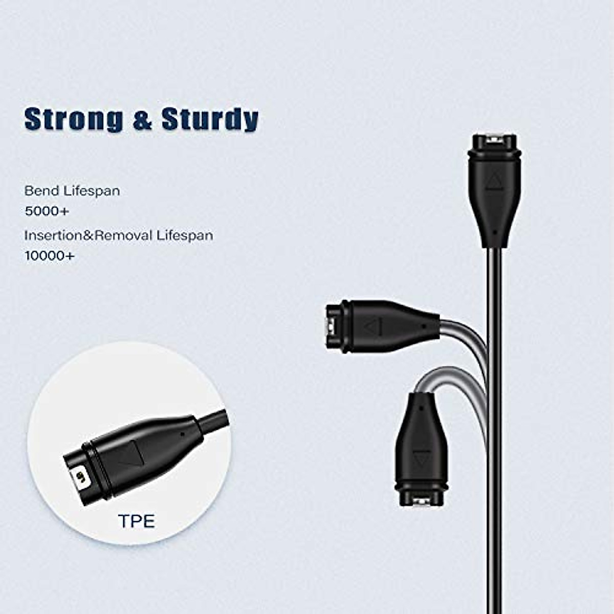 Mellbree 2-Pack Charging Cable Compatible for Garmin Watch, 3-Feet USB Charger Cable Data Transfer for Garmin Fenix 5 5 Plus 5X 5X Plus 5S 5S Plus 6 6X 6 Forerunner 935 Vivoactive 3 etc Charging Cord