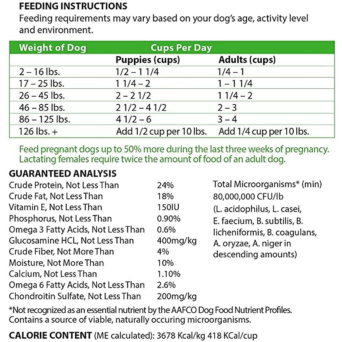 Health Extension Dry Dog Food, Natural Food with Added Vitamins & Minerals, Suitable for Puppies & Dogs, Original Chicken & Brown Rice Recipe (30 Pound / 13.6 kg)