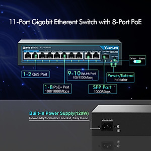 YuanLey 5 Port + 11 Port Gigabit PoE Switch, 78W/120W Built-in Power 802.3af/at, Metal Fanless Unmanaged Plug and Play Power Over Ethernet Switch