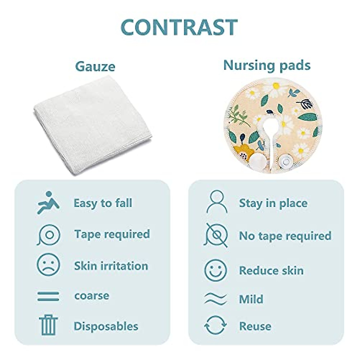 Komake G Tube Button Covers, 32 Pcs G Tube Pads Holder Cotton Pads for Feeding, Abdominal Soft G Tube Covers, Reusable Feeding Tube Supplies for Breastfeeding Nursing Care (Floral Random)