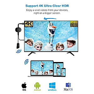 AT-Mizhi 4K Wireless HDMI Display Dongle Adapter - TV Wireless Display Adapter Stream Video/Audio from iPhone/iPad/Mac/Android/Window Laptop to HDTV/Projector/Monitor, Supports Airplay/Miracast/DLNA