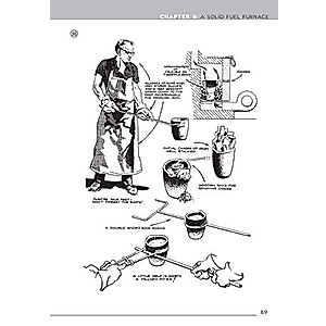 Backyard Foundry for Home Machinists (Fox Chapel Publishing) Metal Casting in a Sand Mold for the Home Metalworker; Information on Materials & Equipment, Pattern-Making, Molding & Core-Boxes, and More