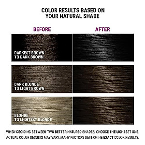 Better Natured 3N Dark Natural Brown Permanent Hair Color Dye Kit (Color, Developer, Barrier Cream, Gloves, Cleaning Wipe, Shampoo and Conditioner) Radiant Color that Lasts up to 8 Weeks