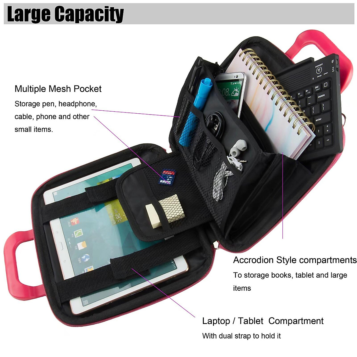 14 in Laptop Bag for Samsung Galaxy Book4 Edge, Galaxy Book3 Pro, Galaxy Book2 Go, Galaxy Book2 Business, for TCL NxtPaper 14