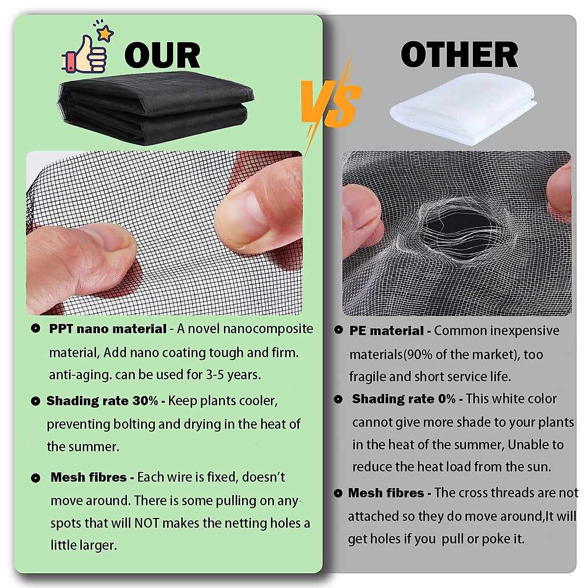 Abimars Thicker Garden Mesh Netting, 10’ x 33’ Ultra Fine Black Plant Row Covers for Vegetables Plants Fruits Flowers Protection, Nano PPT, Shading Rate 30%