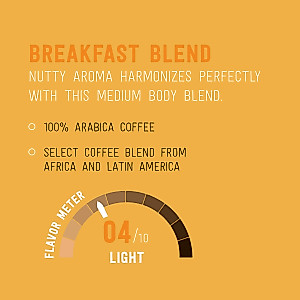 Amazon Brand - Happy Belly Light Roast Coffee Pods, Breakfast Blend, Compatible with Keurig 2.0 K-Cup Brewers, 24 Count