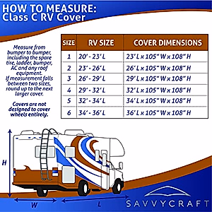 SavvyCraft Upgraded Class C RV Cover, Breathable Waterproof Tear-Resistant Class C Motorhome Cover Fits 23ft-26ft Long Class C RV