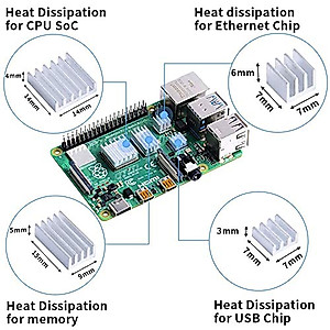 GeeekPi Raspberry Pi 4 Case with 4010 Fan, 5V 3A USB-C Power Adapter, Heatsink, HDMI Cable, HDMI Adapter,32G Preloaded (Raspberry Pi OS) Card for Raspberry Pi 4B (RPi Board Not Included)