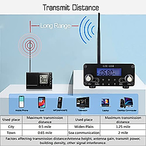 Fm Transmitter, Stereo Transmitters for Church Parking Lot Drive-in Home Supermarket Conference Factory Lights Show