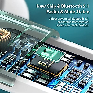 KENKUO Bluetooth Headphones Dual Dynamic Drivers Wireless Earbuds 40Hrs Playtime withTouch Control in-Ear Earphones HiFi Stereo Sound Headset with Mic for Sport, White