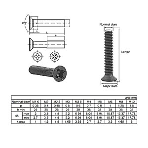 MQtime 720pcs countersunk Flat Head Phillips Small Screw Set m1.4 m1.7 m2 m2.5 m3 Carbon Steel Computer Notebook Laptop Screws kit