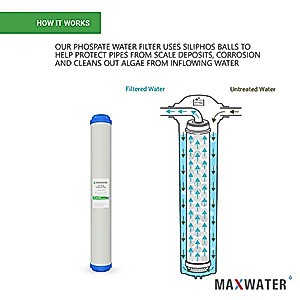 20" Slim Blue Whole House Whole House Anti Scale Filter Set - 20" x 2.5" Polypropylene Sediment, Phosphate Anti-Scale, CTO Carbon Block Water Filter pack, Total of 3 Filters