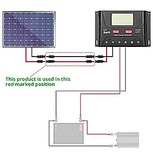 GARLLEN 3 Feet Solar Panel Extension Cable 10AWG/6mm², Solar Panel Cable with IP68 Waterproof, Solar Panel Photovoltaic Cable with Female and Male Connectors (3FT Red + 3FT Black)