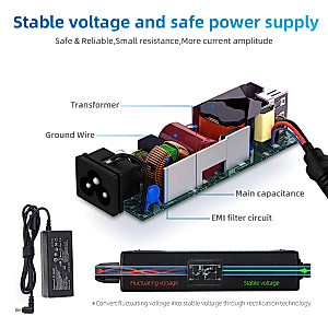 19V 48W Power Adapter for LG Monitors 24M47H-P, 24MP55HQ, 19", 22", 24" Displays and Samsung 32" TVs J5003, J5205, UN32J4000, UN32J5205, A4819-FDY Power Supply Cord (6.5mm * 4.4mm).