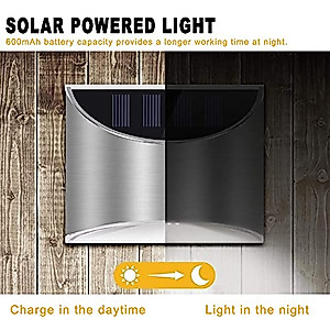 vinmax Outdoor Solar Deck Lights 2pcs with 4 LED Lamp Solar Powered Fence Lights Outdoor Step Stair Lights Garden Lamp Waterproof for Wall Porch Pool Front Door Yard Stairs(Ship from US)