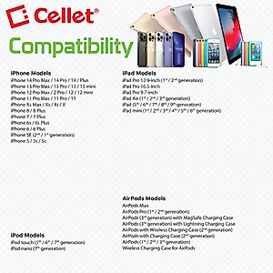 Retractable Lightning iPhone Cable, Charging Cord Compatible with Apple iPhone 14 Pro Max Plus Mini 13 12 11 Xs Xr X SE 8 7 6 5 iPad Pro Air Mini 6 iPod Touch, Nano (MFI Certified) (Lighting Black)