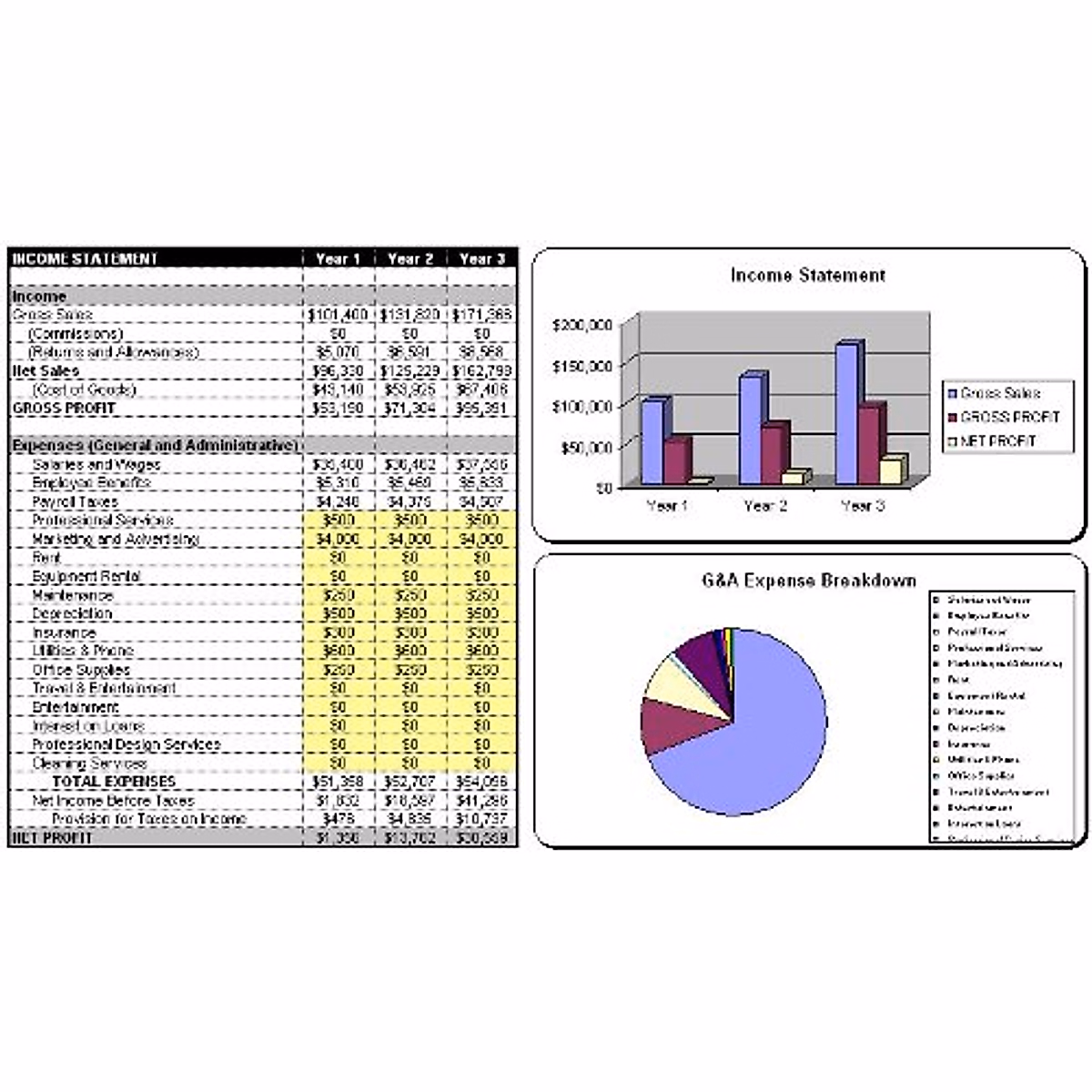 Business Plan Template for Repo Man Repossession Service