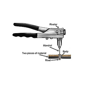 Persberg #812 Blind Aluminum Long Rivets, (100pcs), 1/4" x 3/4" Inch, Choose Size, Grip Range (.626-.750)", Blind Rivet (120-49)