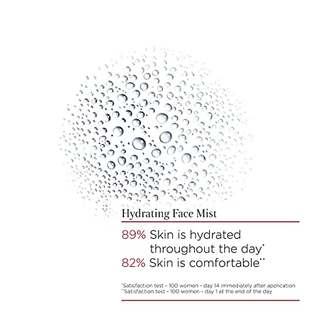 Hydra-Essentiel Mist | Hydrates, Refreshes, Visibly Plumps and Protects | Radiance Boosting | Dewy, Fresh Skin | Multi-Hydrating Complex, Blend Of Hyaluronic Acid, Leaf of Life & Houseleek Extracts