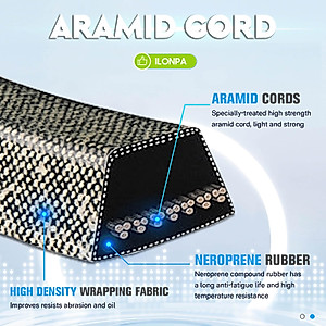 158 3/4" x 5/8" Aramid Cord Deck Belt for AYP 106884 510201201 539106884 Toro 99-3904 Ferris 5103753 5103929 TCU26904