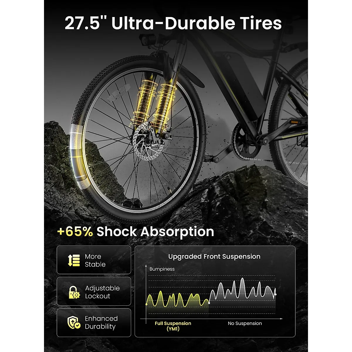 Heybike Electric Bike for Adults,750W Peak Brushless Motor,up to 40Miles,22mph Max Speed Electric Mountain Bike,480WH Removable Battery Ebike,27.5'' Tires, 7-Speed and Front Suspension