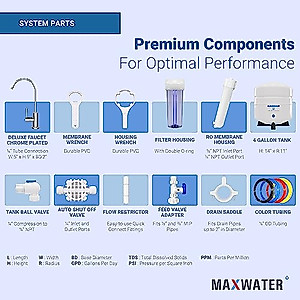 Max Water 5 Stage 50 GPD (Gallon Per Day) RO (Reverse Osmosis) Standard Water Filtration System - Under-Sink/Wall Mount (with Tank & Faucet) - Model: RO-5C5