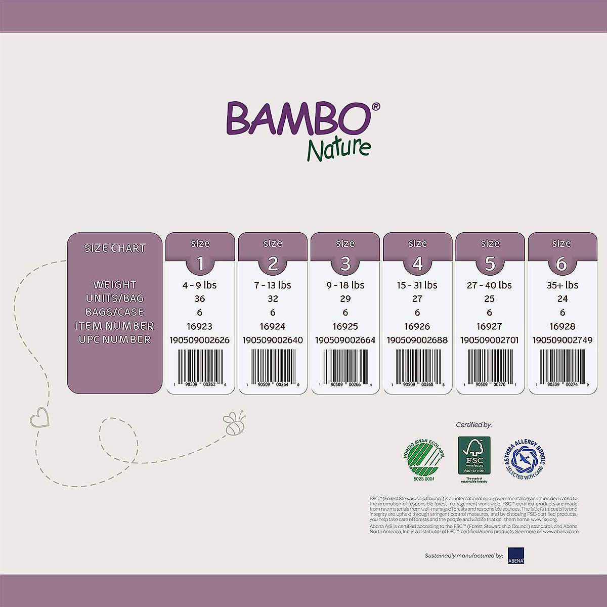 Bambo Nature Premium Baby Diapers (SIZES 0 TO 6 AVAILABLE), Size 2, 32 Count