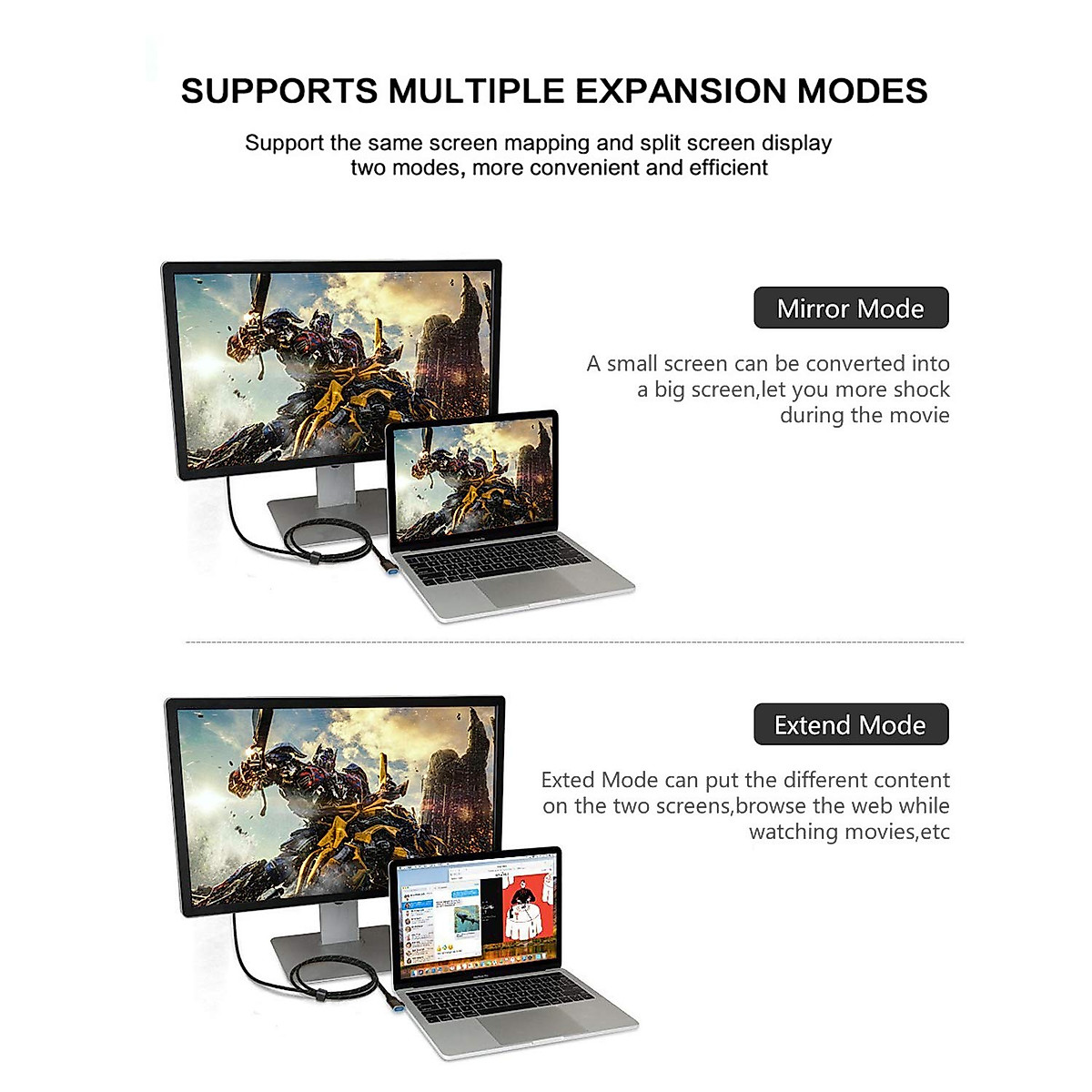 ELECABLE USB to HDMI Adapter Cable 15 FT for Mac OS Windows 11/10/8/7, USB 3.0 to HDMI Male HD 1080P Monitor Display Audio Video Converter Cord. (15FT)