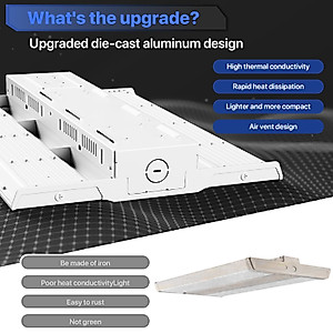HYPERLITE High Bay LED Shop Light: 150W Linear LED Shop Light, 120-277V, 1-10V Dim, 5000K LED Hanging Light Fixtures for Garage Warehouse Workshops Barn, 5 Years Warranty,2PACK