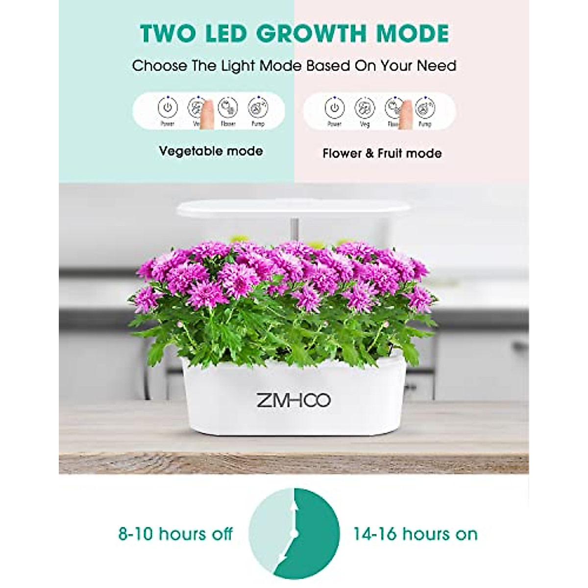 ZMHOO Hydroponics Growing System Indoor Garden, Plant Germination Kit with 2 Led Grow Light Modes, Smart Timer Starter Kit, Adjustable Easy-to-Install Magnetic Light Rod for Home, Kitchen, Gardening