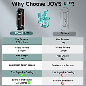 JOVS X IPL Hair Removal for Women and Men, 3-in-1 Hair Removal Device with Cooling System/Touch Screen/Unlimited Flashes, Painless Hair Remover Permanent at Home for Face Leg Arm Armpit Bikini Line