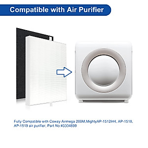 Buyfun AP-1512HH True HEPA Filter Compatible with Coway Airmega 200M, Mighty air purifier AP-1512HH, AP-1518, AP-1519 (1 HEPA +2 Carbon Filters)