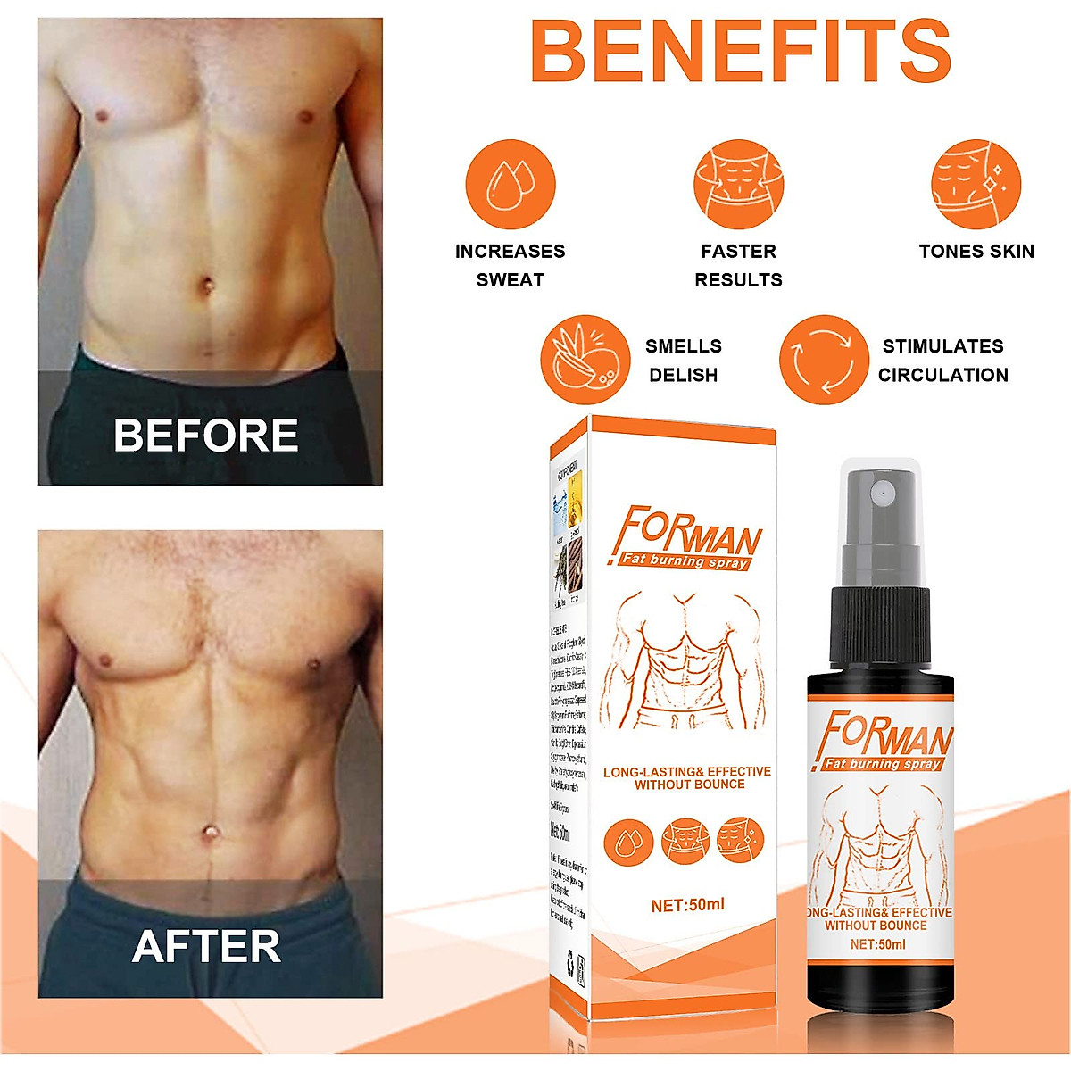 ChestFit Gynecomastia Fat Burner Spray - Chestfit Gynecomastia Heating Balm - Gynecomastia Cellulite Melting Spray - Hot Cream Cellulite Treatment - Chest Belly Fat Remove (3pcs)