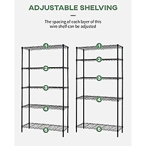 FDW 14" D x 36" W x 72" H 5-Shelf Wire Shelving Adjustable Metal Shelf Large Storage Shelves Heavy Duty Height Commercial Grade Steel Layer Shelf 1250 LBS Capacity,Black
