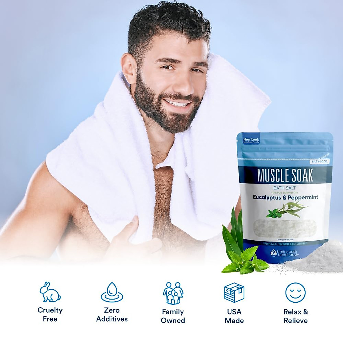 Muscle Soak Bath Salt 32 Ounces Epsom Salt with Natural Peppermint and Eucalyptus Essential Oils Plus Vitamin C in BPA Free Pouch with Easy Press-Lock Seal
