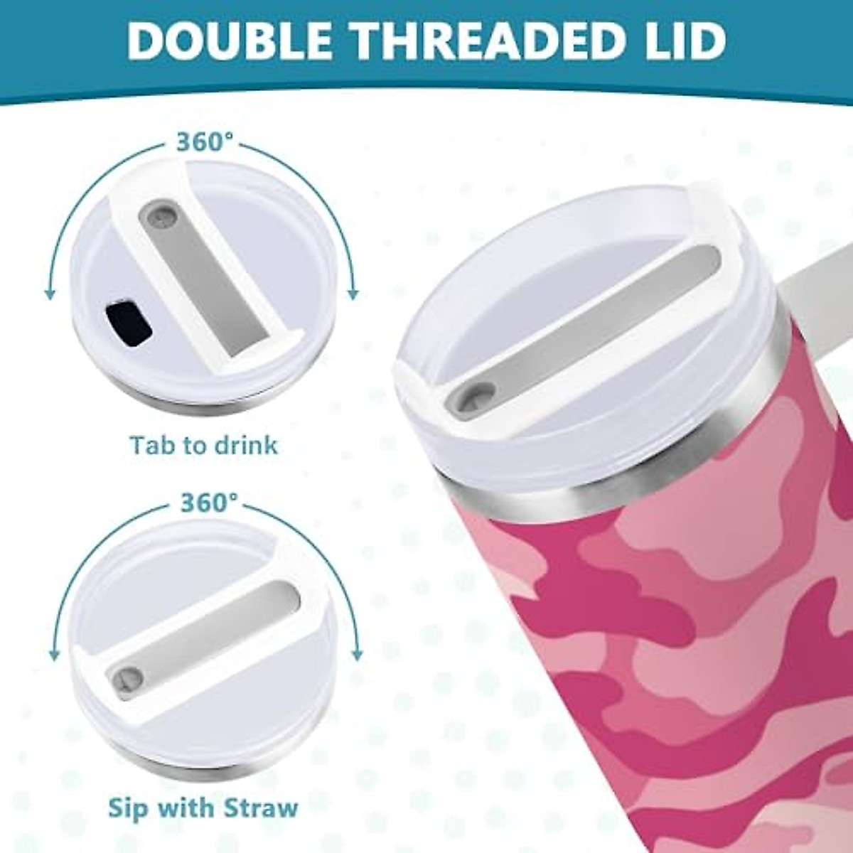 GKCLOCK 40 oz Tumbler with Handle and Straws, Insulated Reusable Stainless Steel Travel Coffee Mug Water Bottle for Office & Outdoor, Cupholder Friendly (Pink Camouflage Style)