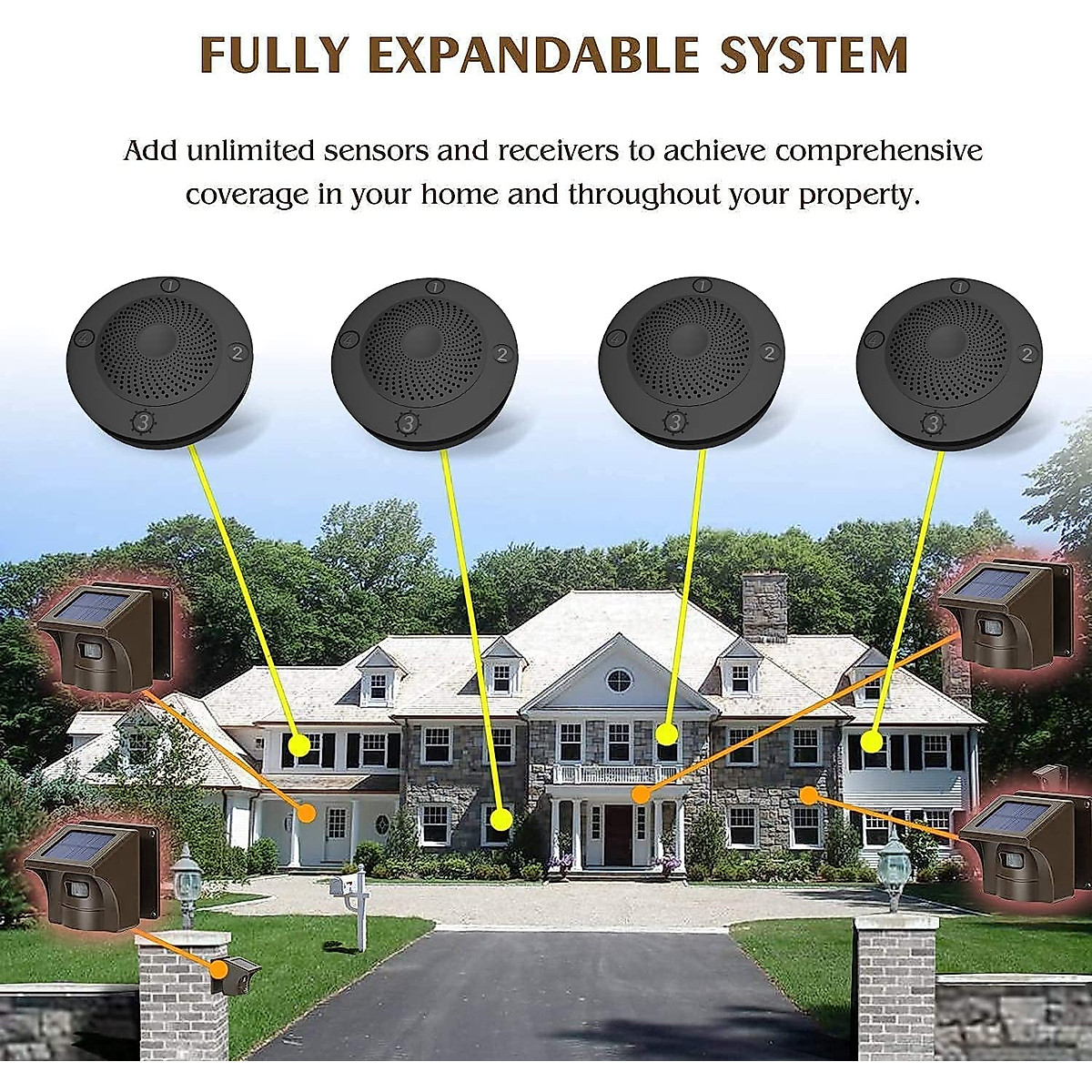 eMACROS HS002 Pro 2 Smart Wireless Driveway Alarm, Long Range Solar-Powered Motion Sensor, App for Remote Arm/Disarm & Schedule Alerts with 27 Chimes,1 Receiver and 1 Sensor