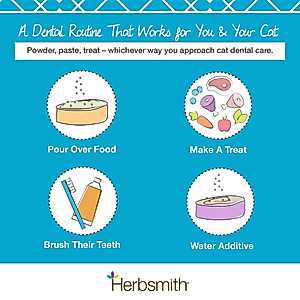 Herbsmith Cat Breath - Dental Support for Cats - 75g