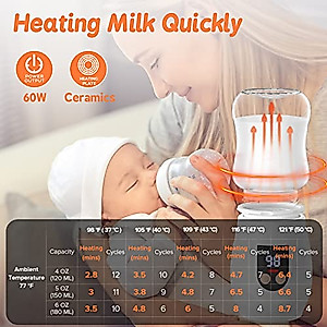 Baby Bottle Warmer for Breastmilk with 5 Adapters, Quick Heating Portable Bottle Warmer Rechargeable Travel Bottle Warmer with 5-Temperature Real-time Display & Beep Prompts, Baby Brew Bottle Warmer