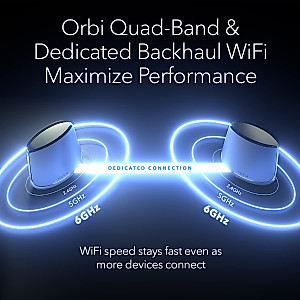 NETGEAR Orbi Quad-Band WiFi 6E Mesh System (RBKE963), Router with 2 Satellite Extenders, Coverage up to 9,000 sq. ft., 200 Devices, 10 Gig Internet Port, AXE11000 802.11 AXE (Up to 10.8Gbps)
