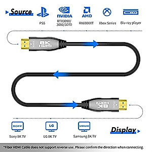 8K Fiber HDMI Cable 50ft, DELONG HDMI 2.1 Fiber Optic Cable Support 8K@60Hz, 4K@120Hz, 48Gbps, eARC Compatible with PS5, Xbox,RTX 3080 3090, Roku,8K TV DHDMI8K50FT Black